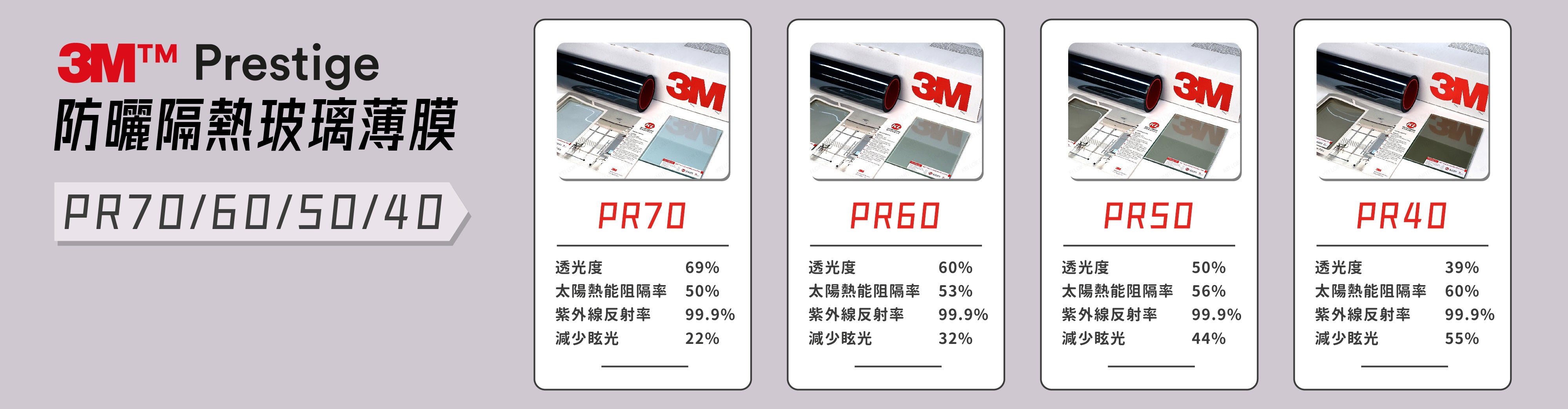 德奇樂有限公司 | 3M防曬隔熱貼裝飾貼膜施工商 | 3M磨砂玻璃貼 – 德奇樂有限公司 Kei Lok Limited